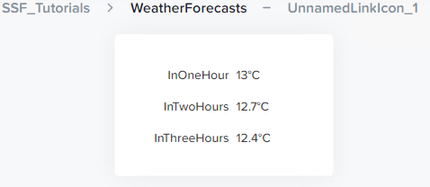 Getting weather forecasts - The written words.